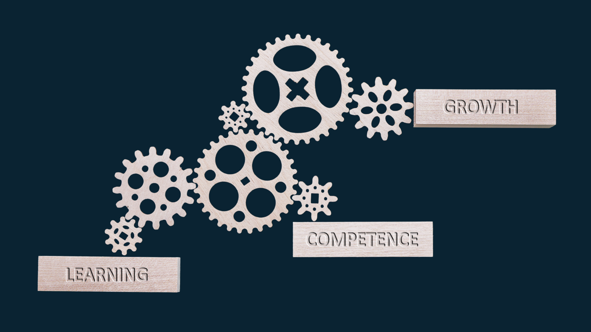 Incorporating core competencies into performance reviews - Young ...